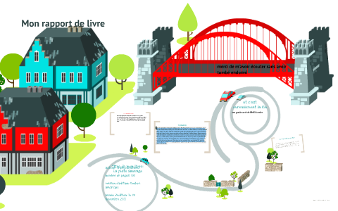 voici mon rapport de livre by julien cormier