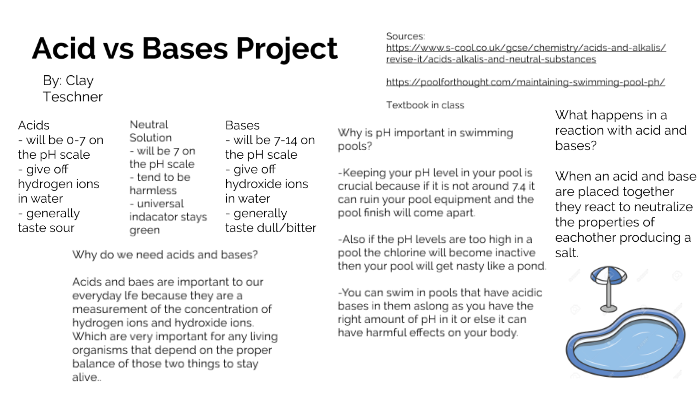 Acid vs Base by Clay Teschner on Prezi