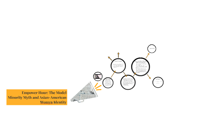 The Model Minority Myth by Ana Angeles on Prezi