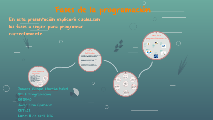 Fases de la programación by Isabel Zamora on Prezi