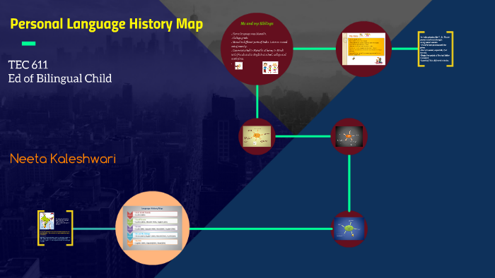 Personal Language History Map by Neeta Kaleshwari on Prezi