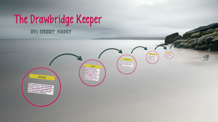 The Drawbridge Keeper by Abby Benedict on Prezi