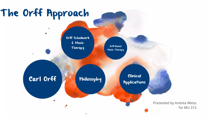 The Orff Approach by on Prezi