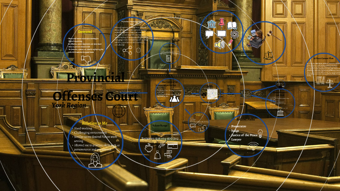 Provincial Offences Court by avisha harasi on Prezi