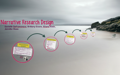 Narrative Research Design by Danielle DeFrancesco on Prezi