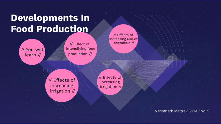 Developments In Food Production (Project) by Tachid (Hong) Mattra on Prezi