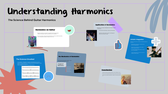 Understanding Harmonics by Matthew Abulon on Prezi