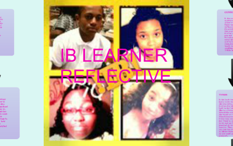 IB LEARNER REFLECTIVE TRAITS by clarisa hall on Prezi