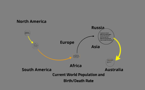 Current World Population and Birth/Death Rate by kaleb kinyon on Prezi