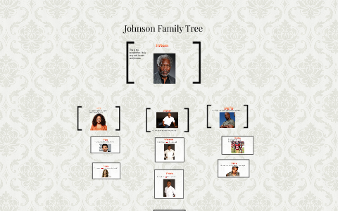 Johnson Family Tree by Darnell Johnson on Prezi