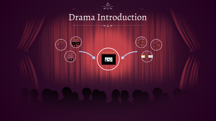Drama Introduction by Dani Zoeller on Prezi