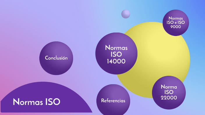 Normas ISO by Andrea Benitez Guevara on Prezi