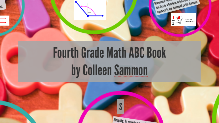 Math ABC Book by Colleen Sammon on Prezi