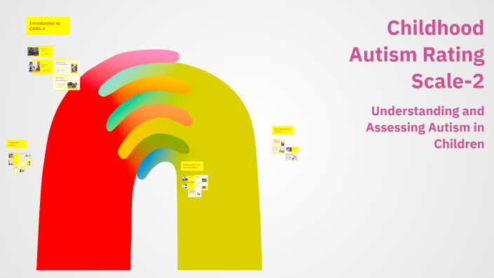 Childhood Autism Rating Scale-2 by Miranda Hamstra on Prezi