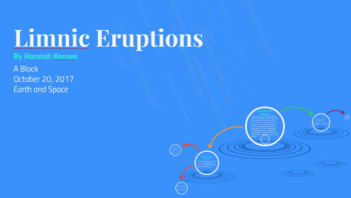 Limnic Eruptions by Hannah Keesee on Prezi