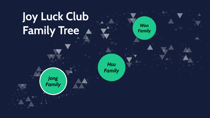 Joy Luck Club Family Trees by Michael Ilic on Prezi