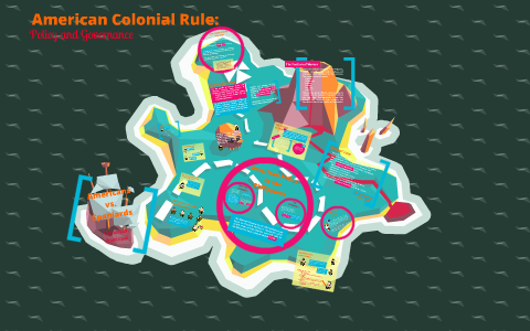 American Colonial Rule: Policy and Governance by Gertrude R Cordero on ...