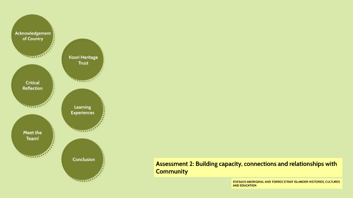 Assessment 2: Building capacity, connections and relationships with ...