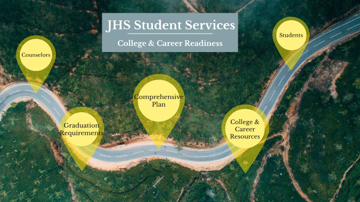 JHS Student Services Board Presentation 2022 by Jackie Pitzo on Prezi