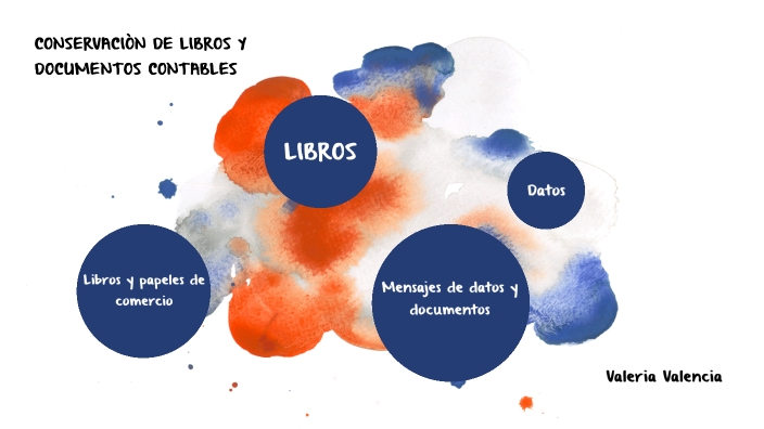 CONSERVACION DE LIBROS Y DOCUMENTOS CONTABLES by daniela acevedo on Prezi