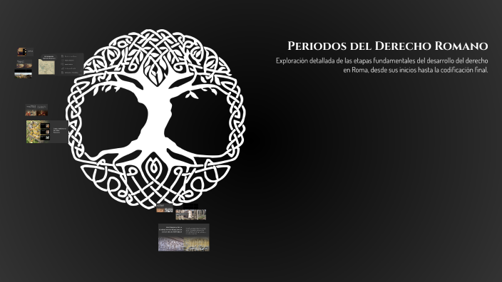 Periodos del Derecho Romano by Reyna Abril Quezada Ramírez on Prezi