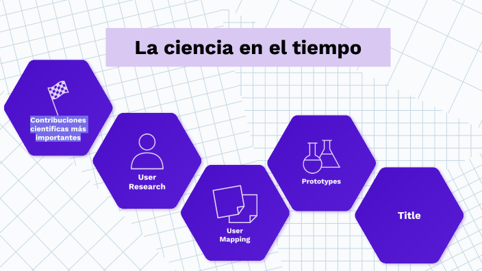 Javier Manuel Ricardez Inclan by Javier Manuel Ricardez Inclan on Prezi