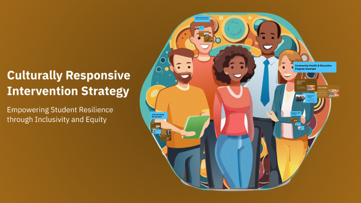 Culturally Responsive Intervention Strategy by on Prezi