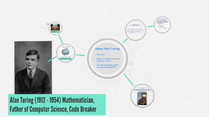Alan Turing (1912 - 1954) Mathematician, Father of Computer by pranav ...