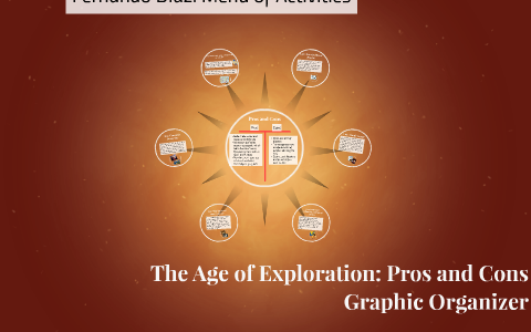 The Age of Exploration: Pros and Cons by Fernando Diaz on Prezi