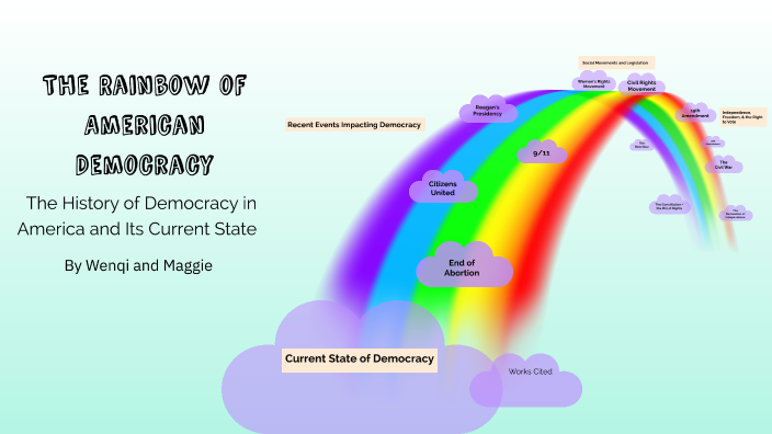 The Rainbow of American Democracy by Wenqi Yang on Prezi