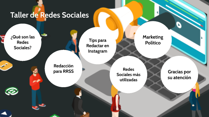 Taller de redes sociales by Maria Licon on Prezi