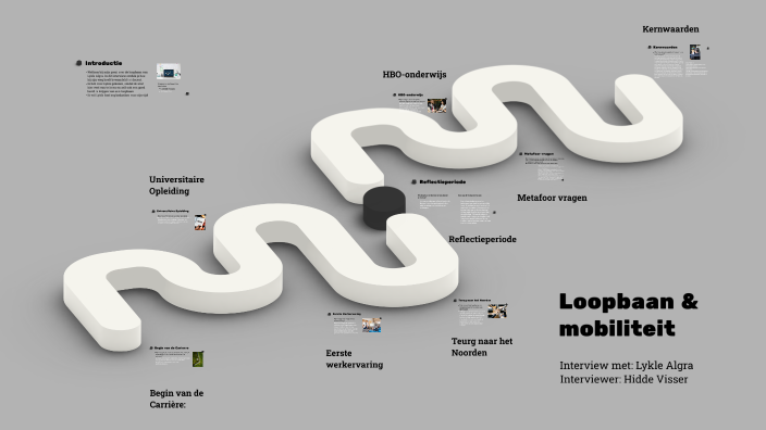 Loopbaan coaching by Hidde Visser on Prezi
