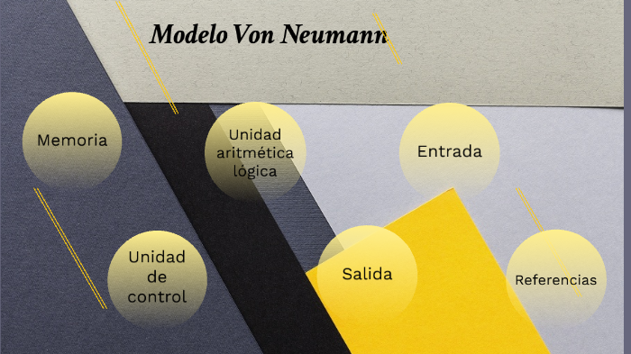Esquema Von Newman by erick santana on Prezi