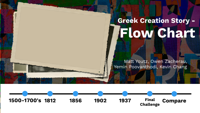 Greek Creation Story - Flow Chart by Matthew Youtz on Prezi