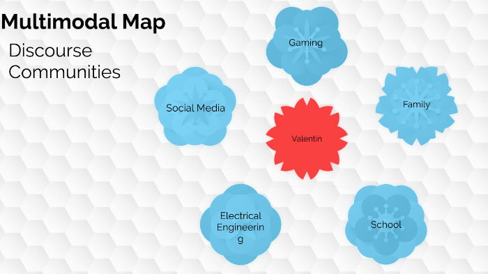 Multimodal map of discourse community by Valentin Lozano on Prezi