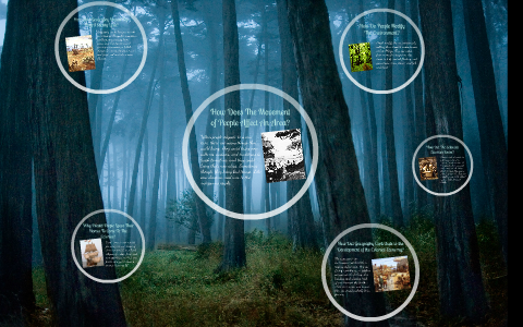 How Does Geography Impact The Way A Society Lives? by Kathy Nguyen on Prezi