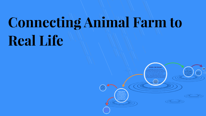 Connecting Animal Farm to Real Life by Hannah Bazemore on Prezi