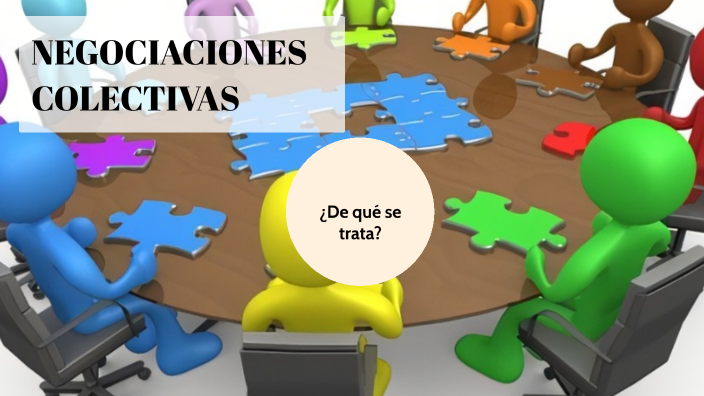 NEGOCIACION COLECTIVA by Yasmin G. Enatarriaga on Prezi NEGOCIACION COLECTIVA by Yasmin G. Enatarriaga on Prezi