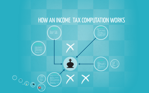 HOW AN INCOME TAX COMPUTATION WORKS by Edmond Daly on Prezi