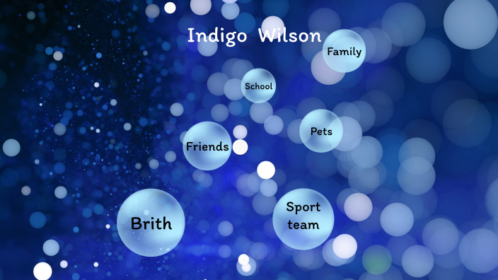 Indigo Wilson by Indigo Wilson on Prezi