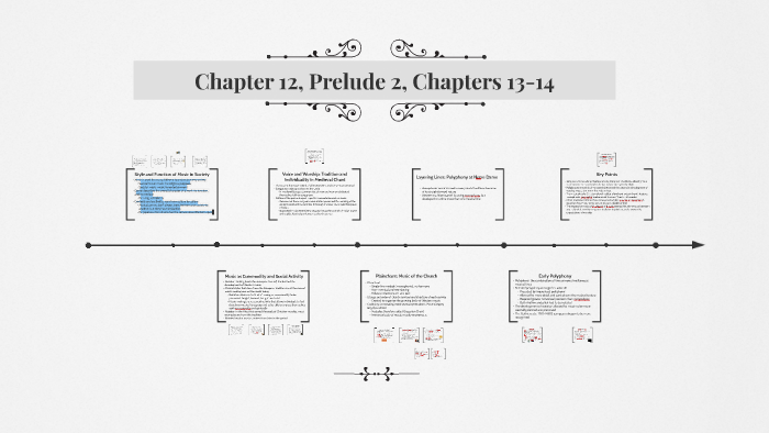 Chapter 12, Prelude 2, Chapters 13-14 by Liz Root on Prezi