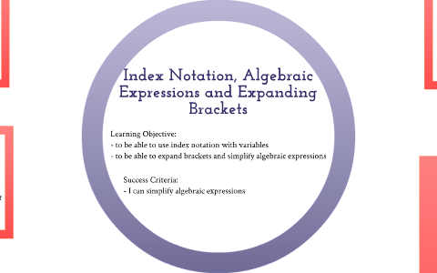 Introduction to Index Laws and Algebraic Expressions and Expanding ...