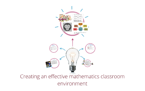 Creating an effective math classroom environment by Chi Le on Prezi
