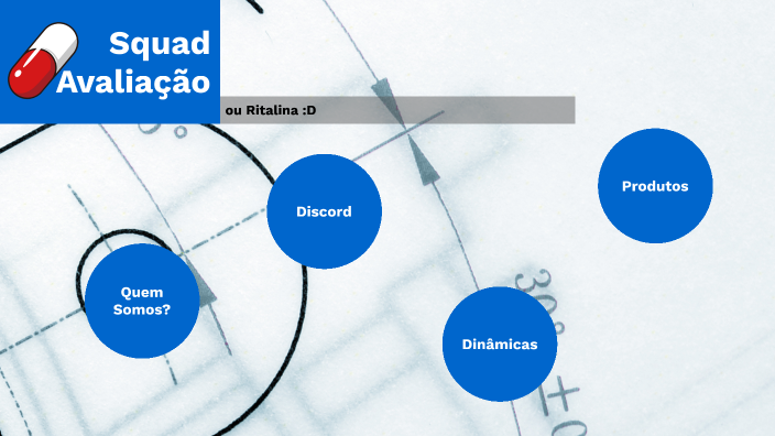 Quem é a Squad Avaliação? by Diego A. Ramos on Prezi