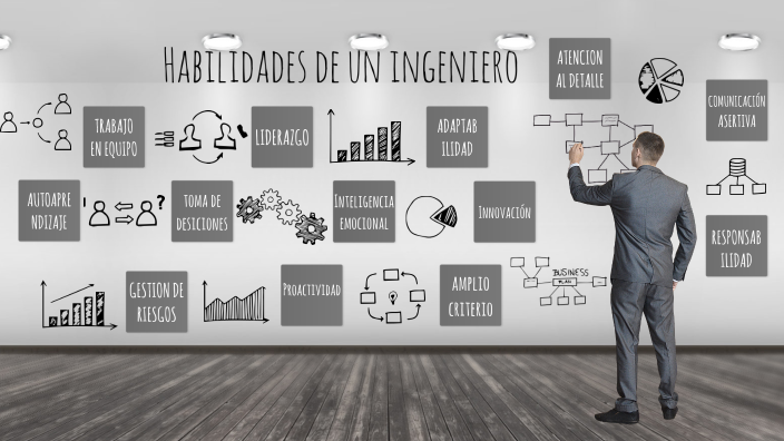 Habilidades para la ingeniería by Alejandra Cordoba on Prezi