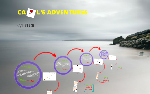 Linear vs. Exponential Functions Project by Carter Fugit on Prezi