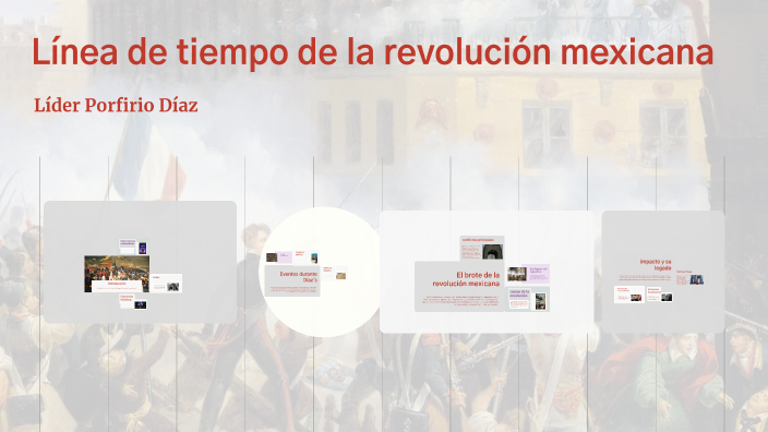 Timeline of the Mexican Revolution by Mayra Lopez on Prezi