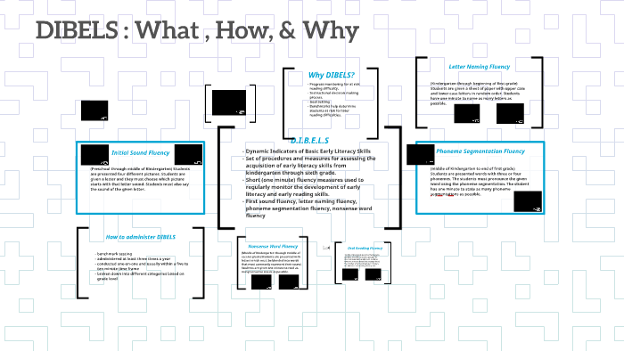 DIBELS : What , How, & Why by Ashley Overton on Prezi
