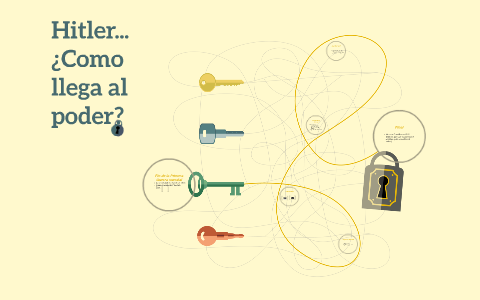 Hitler y como llega al poder by on Prezi