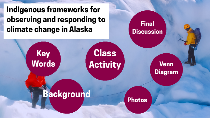 Indigenous frameworks for observing and responding to climate change in ...